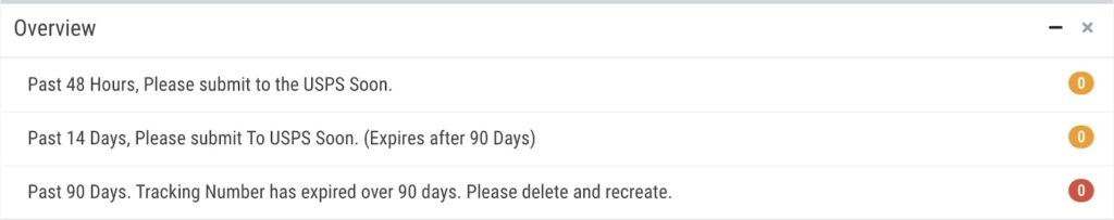 Mail Queue - ConnectSuite e-Certify