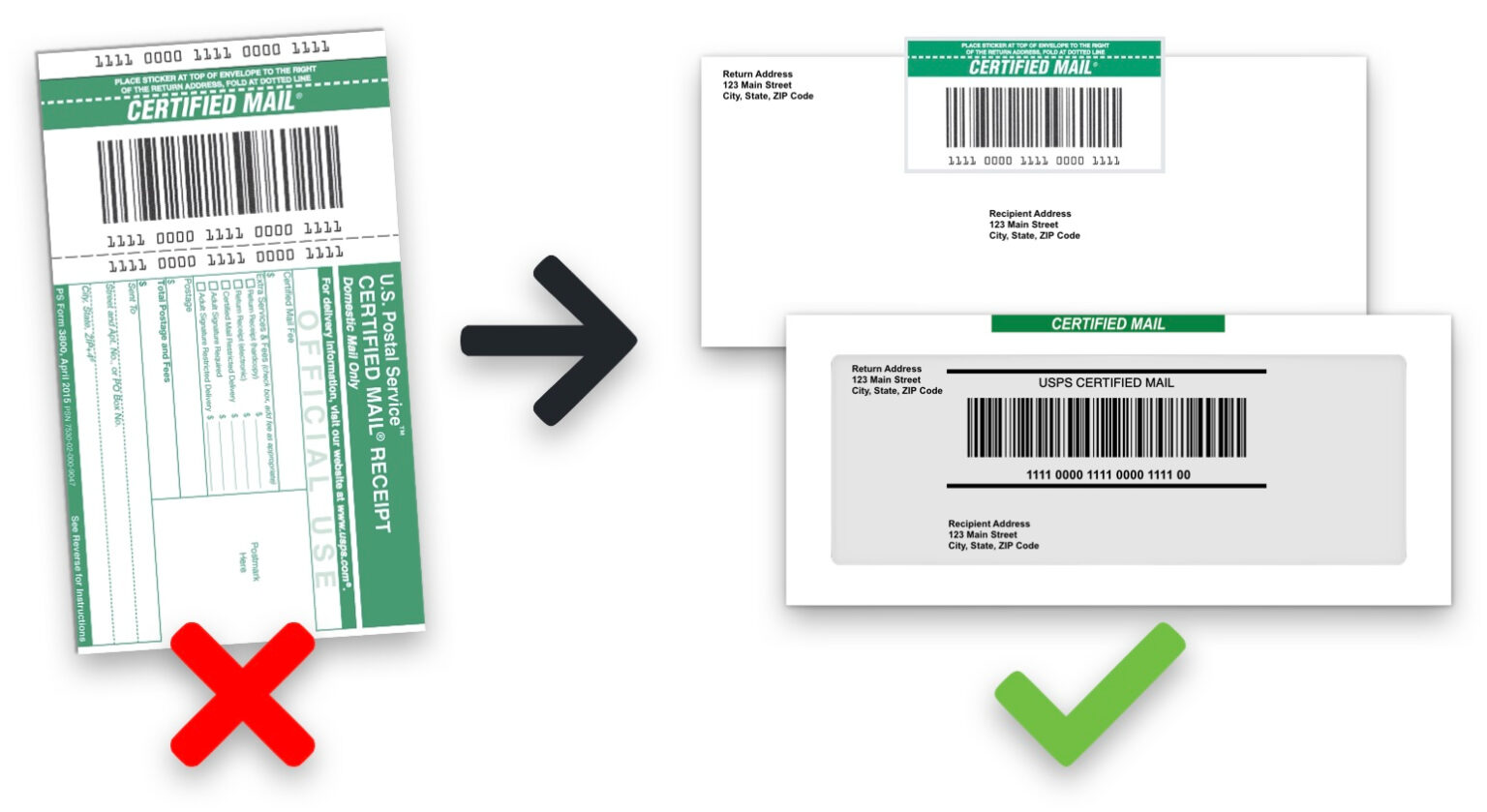 Getting Started - ConnectSuite e-Certify